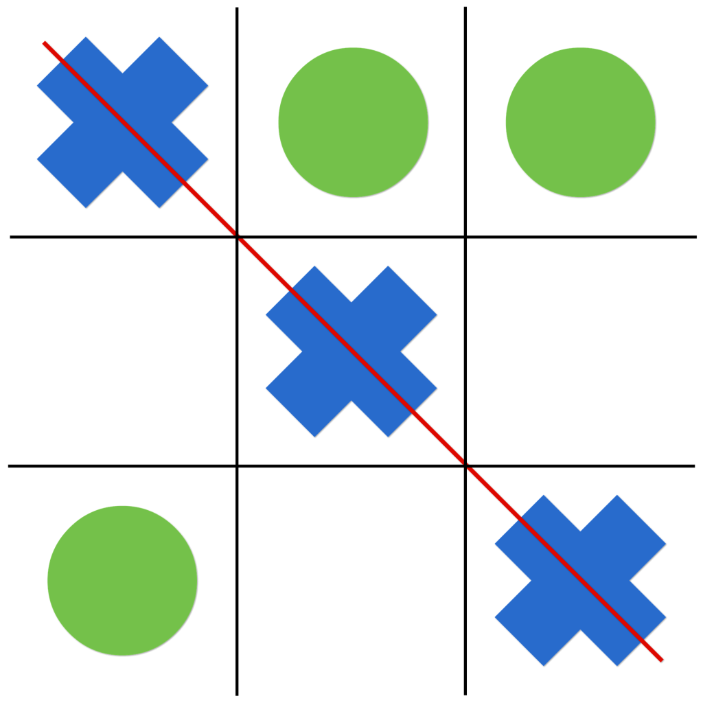 games – Teaching to the nth Degree